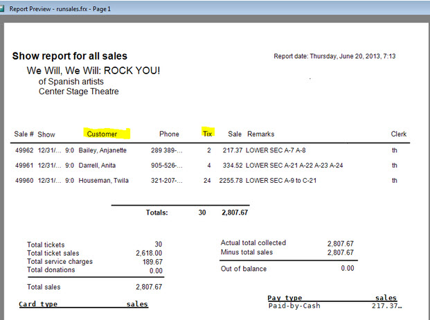 all sales | Center Stage Software Help Desk