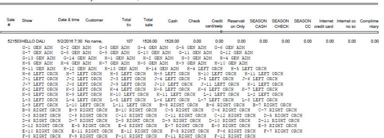 Show for a day report | Center Stage Software Help Desk